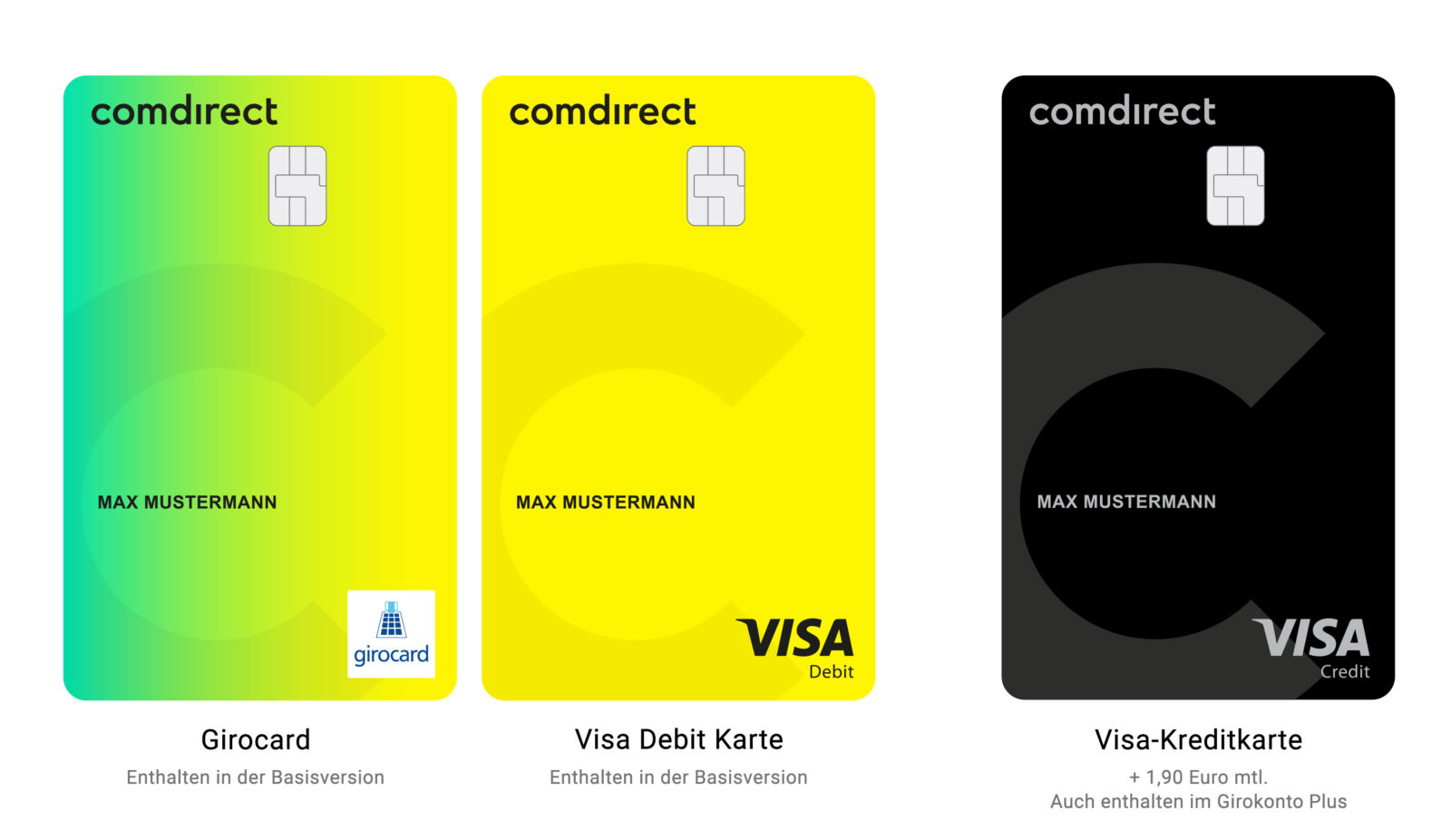 comdirect Girokonto mit Visa Debit Kreditkarte im Test 2022